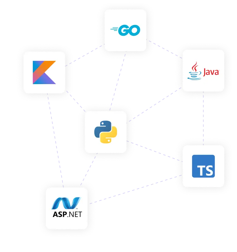 CodeSee – Bring visibility to your codebase